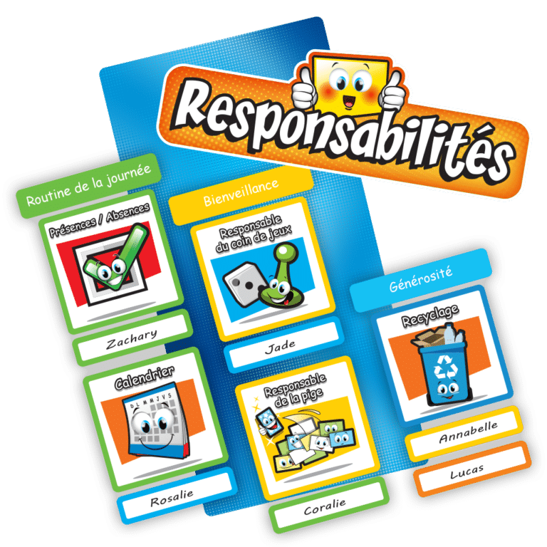 Ensemble tableau des responsabilités - Izamo Design