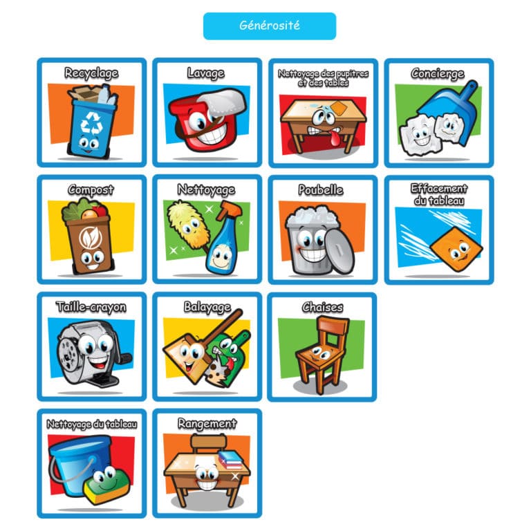 Ensemble tableau des responsabilités - Izamo Design