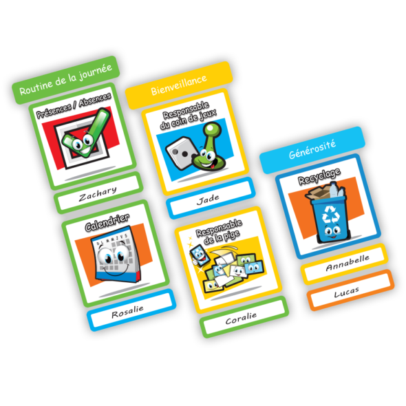 Ensemble tableau des responsabilités - Izamo Design