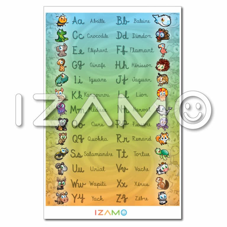Alphabet Primer Poster - Izamo Design