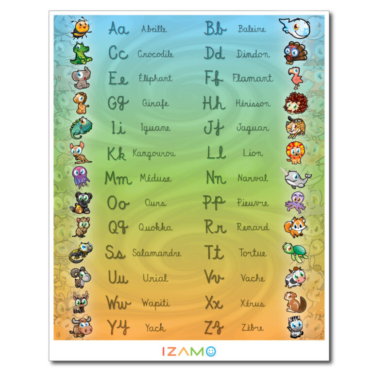 Magnetic Alphabet Primer Poster - Izamo Design