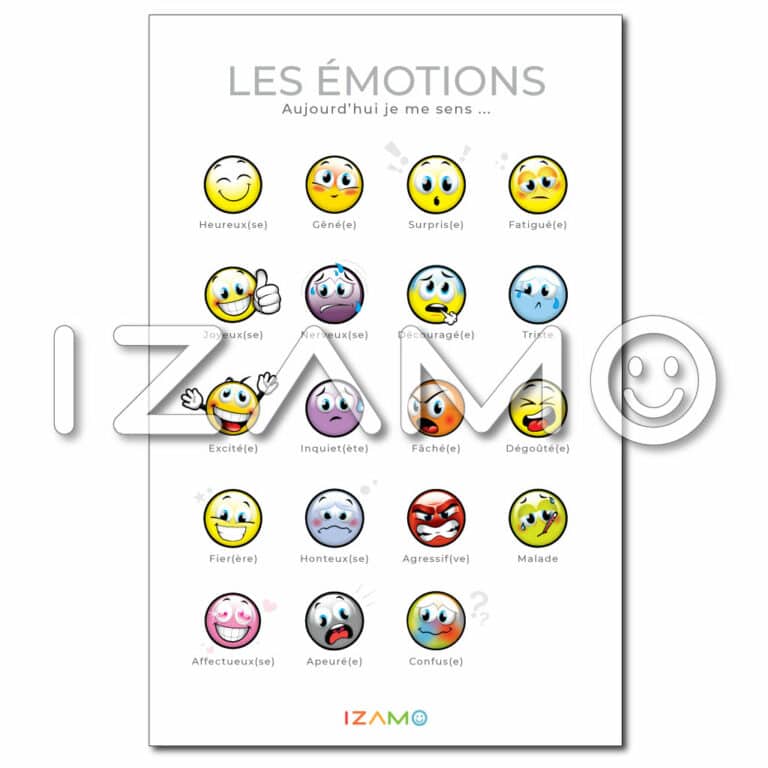 Affiche des émotions - Izamo Design